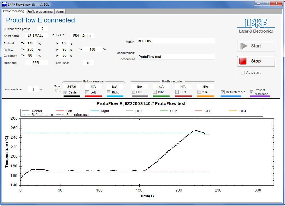 LPKF ProtoFlow S / N2 — LPKF — оборудование для печатных плат